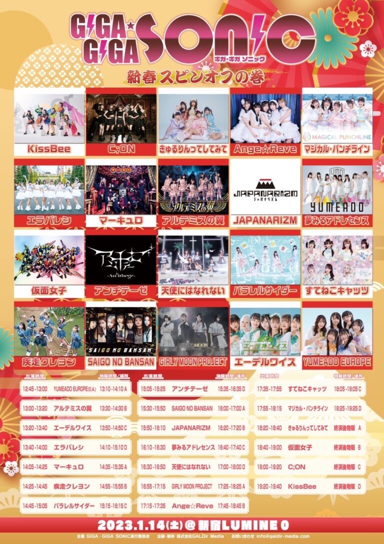 HISTORY - GIGA•GIGA SONIC