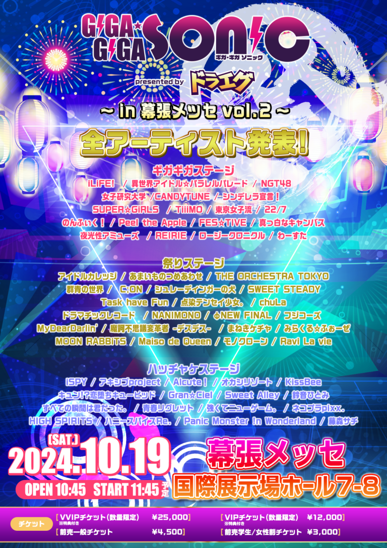 HISTORY - GIGA•GIGA SONIC